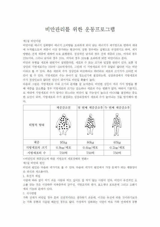 비만관리를 위한 운동프로그램