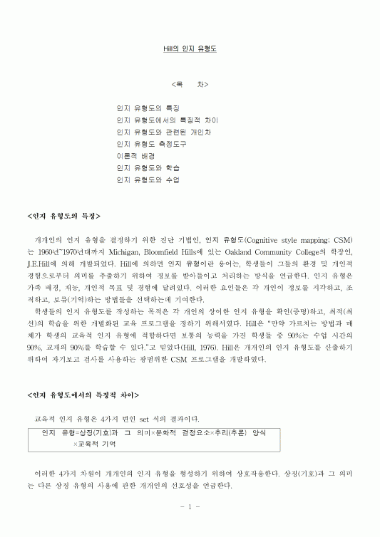 Hill의 인지 유형도