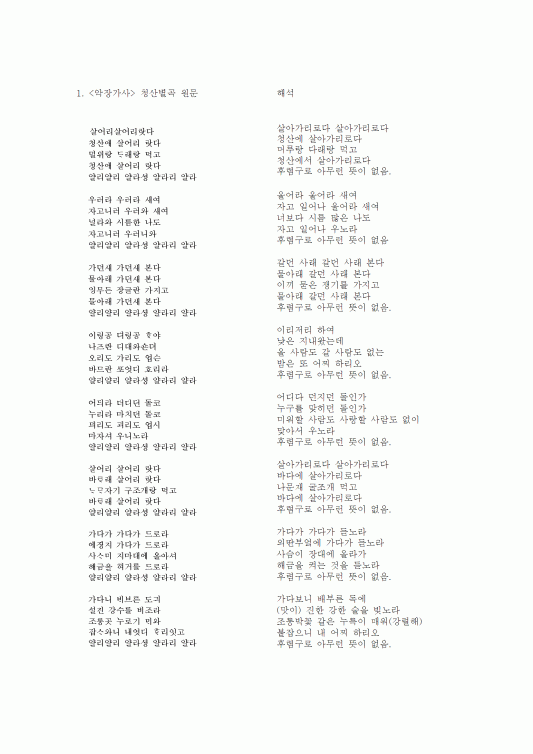 청산별곡의 해설, 쟁점