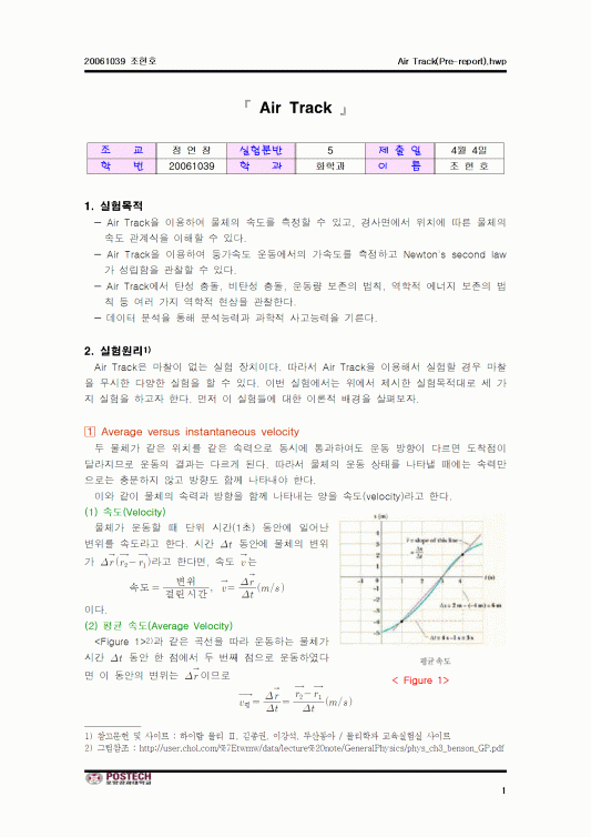 Air track ( 에어트렉 ) 프리레포트