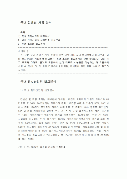 국내 컨벤션 사업 분석