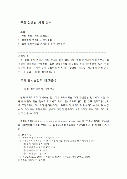 국외 컨벤션 사업 분석