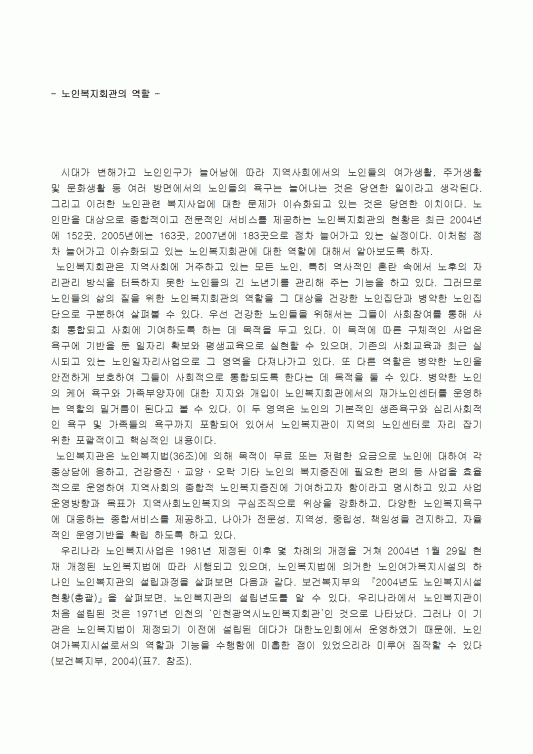 노인복지회관의 역할