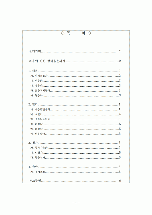[자음동화] 자음동화에 대해서
