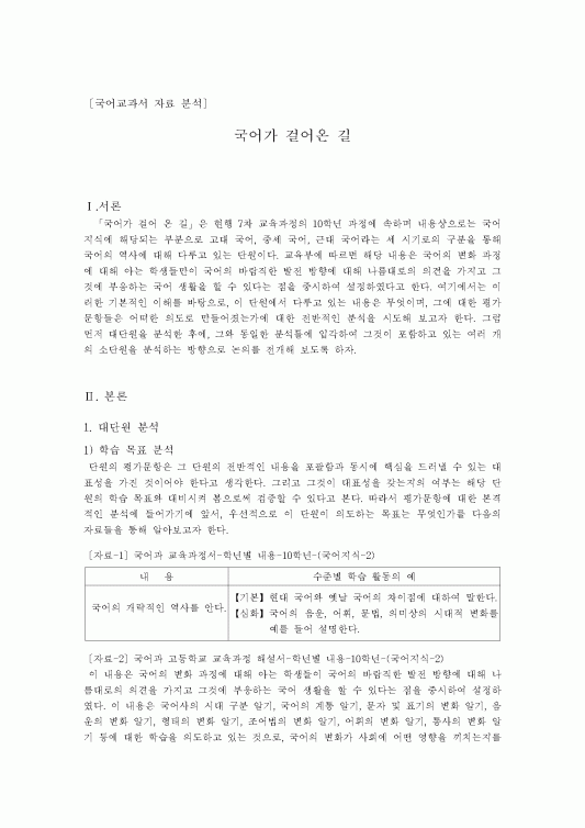 고등 국어 하-국어가 걸어온 길-학습활동 분석