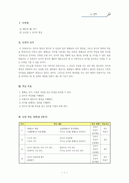 고등 문법-학습지도안