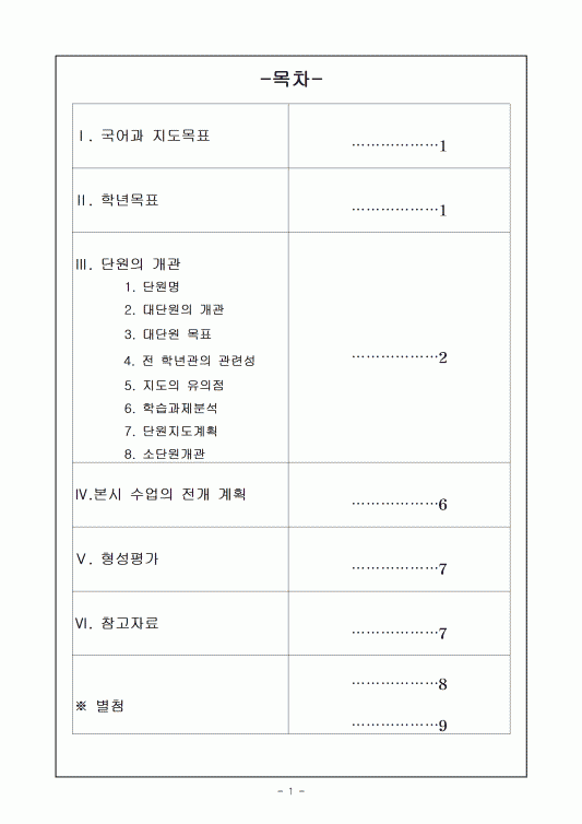 어느 날 심장이 말했다(지도안)