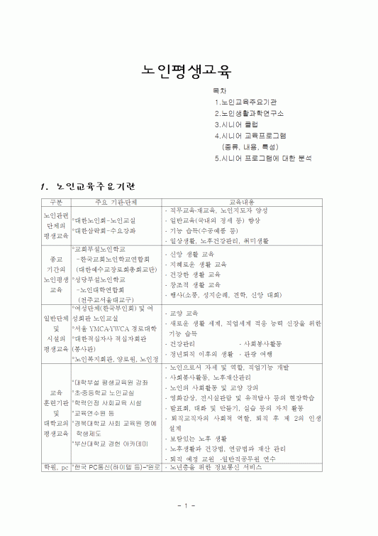 [사회과학] 노인평생교육