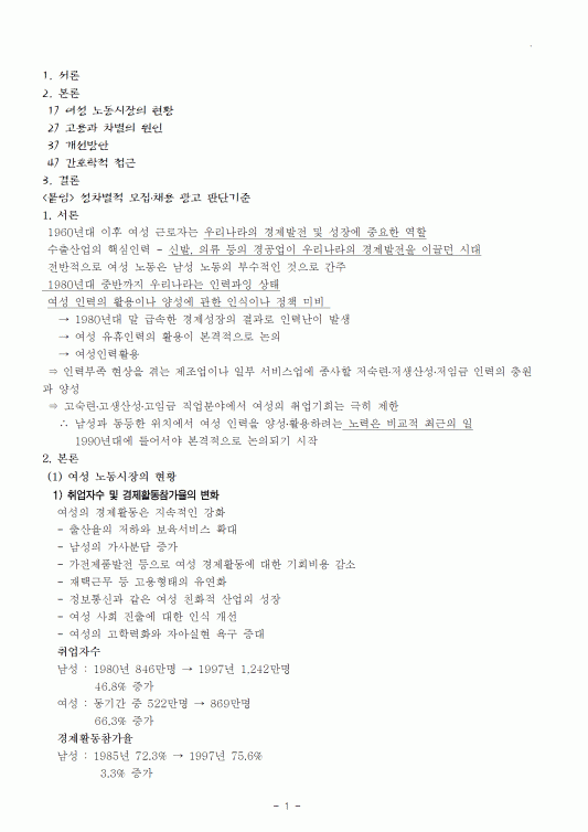 여성노동시장