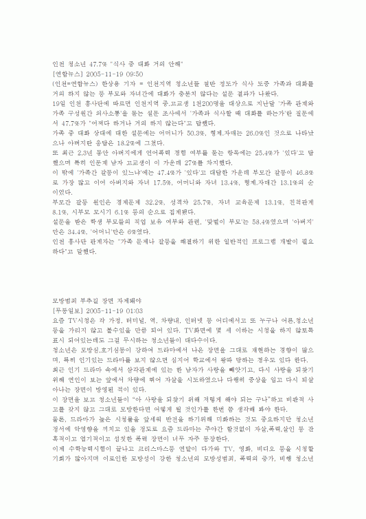 청소년 문제에 대한 기사 및 보도 자료
