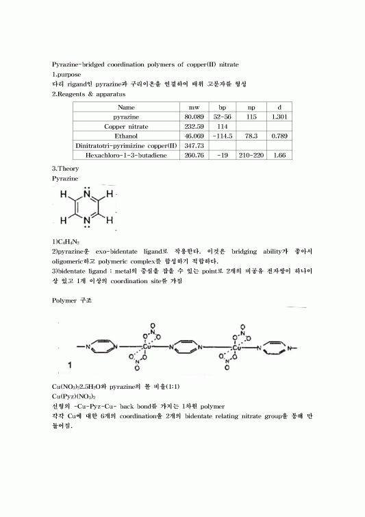 Pyrazine-bridged coordination polymers of copper(II) nitrate