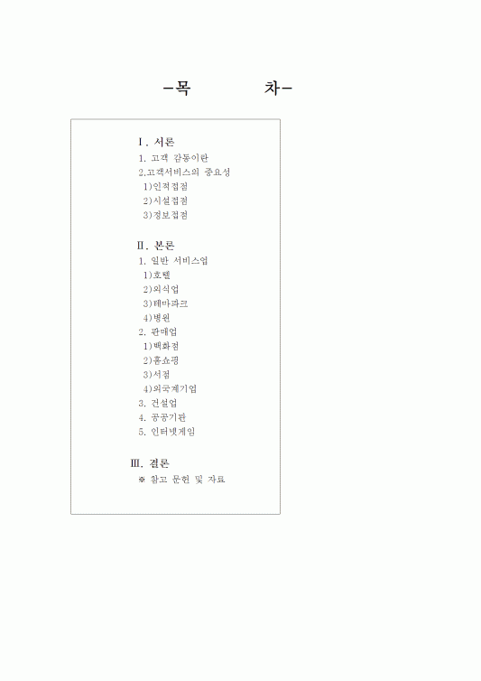 업종별 고객감동 친절 서비스