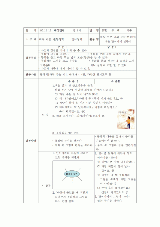 날씨바람에 대한 교육계획안