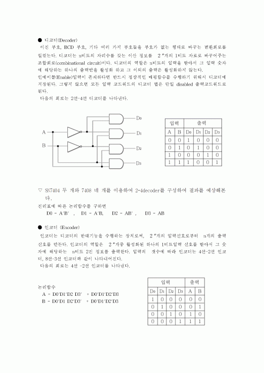 예비,결과보고서 - 엔코더와 디코더 회로