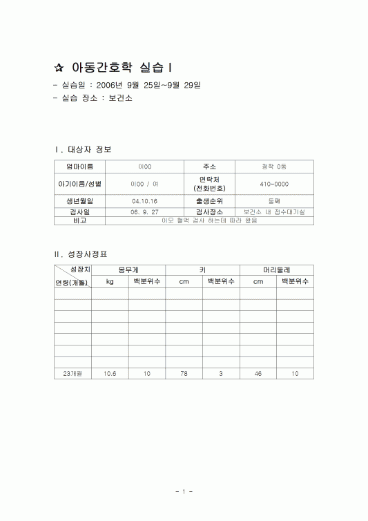 아동실습간호과정(사정진단수행교육내용포함)