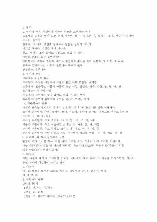 품사의 갈래 레포트 자료