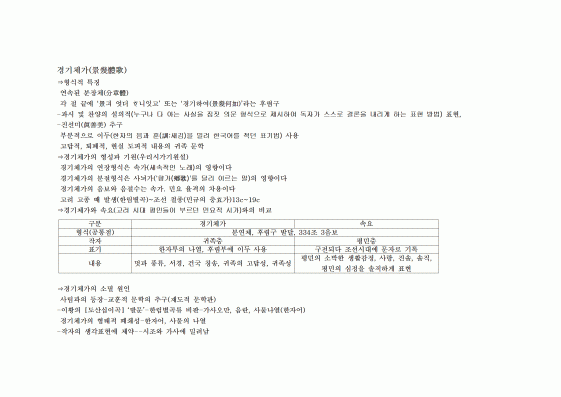 경기체가/ 속요