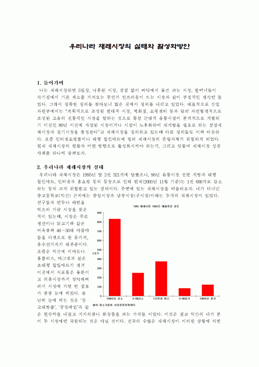 우리나라 재래시장의 실태와 활성화방안