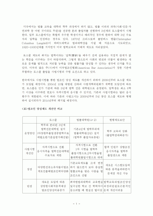 로스쿨과 사법고시 비교