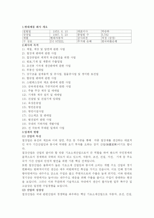 현대제철 기업 분석 및 마케팅전략