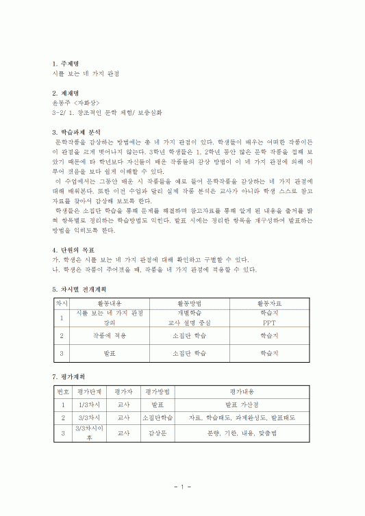 문학을 보는 네 가지 관점에 대한 교안
