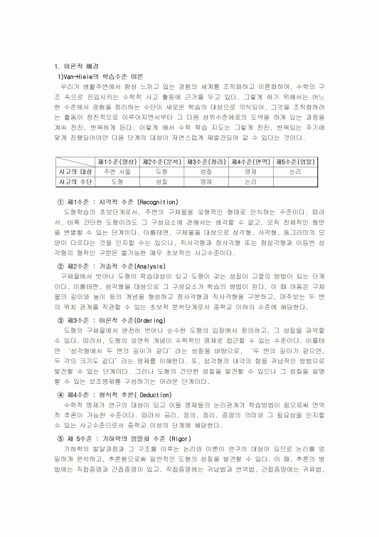초등 수학 교과서 평면도형 분석