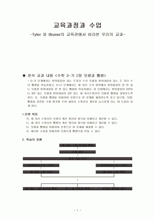 타일러와 브루너의 교육관에서 본 우리의 교과
