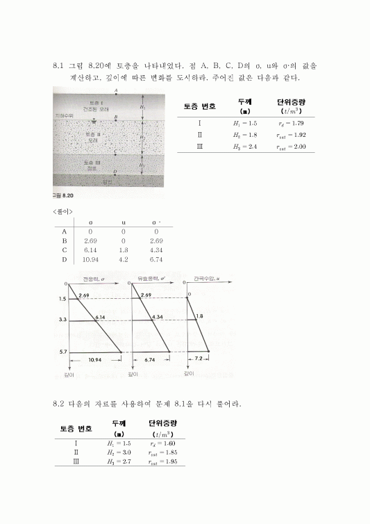 토질 연습문제 8