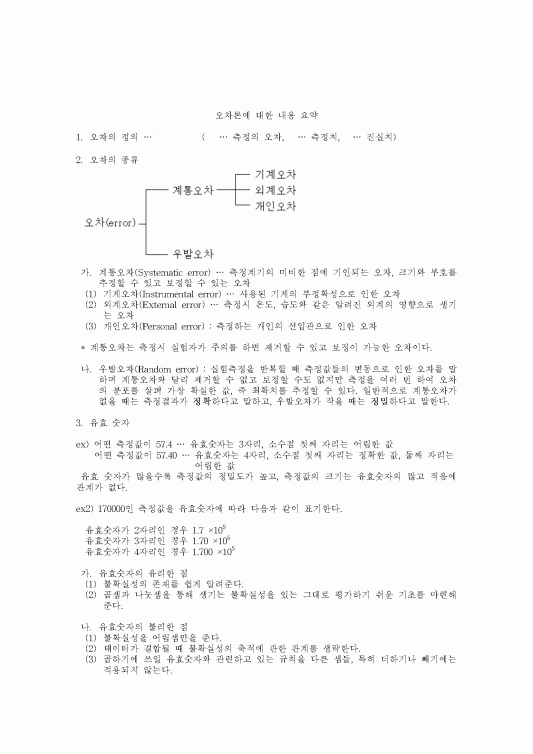 오차 론 요약 레포트 자료