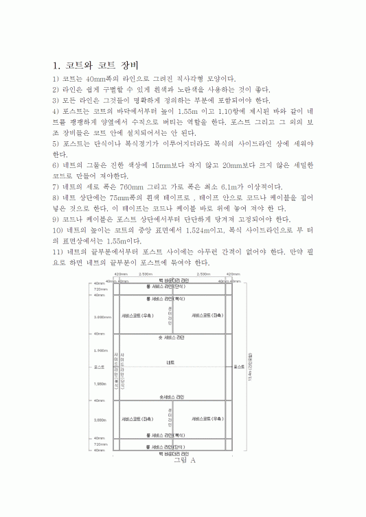 배드민턴의 경기규칙
