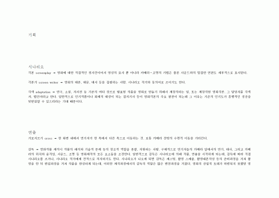 방송 영화 용어