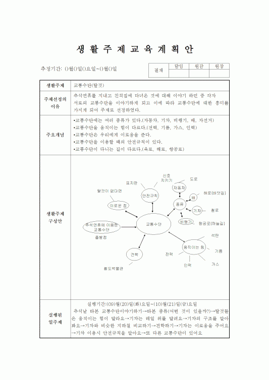생활주제교육계획안 -교통기관