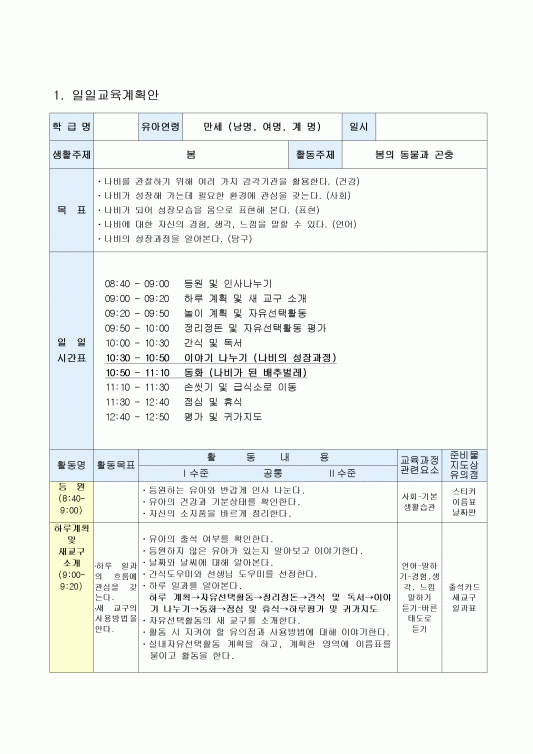 올데이 교육계획안 (나비)