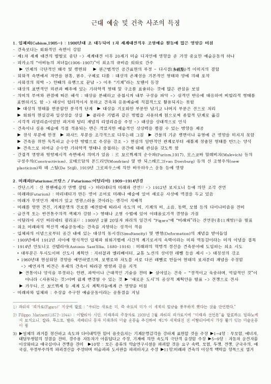 근대 예술 및 건축 사조의 특징