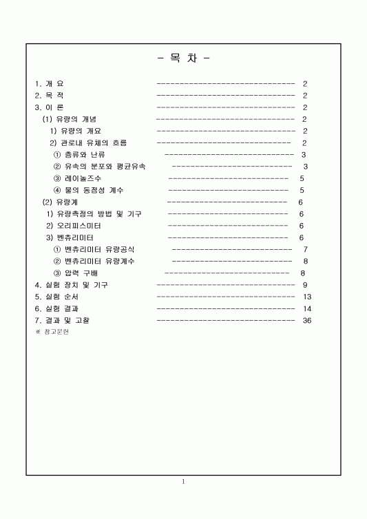 위생실험(직관부,부차손실)