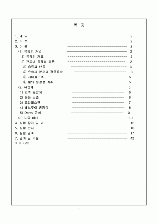 위생실험(노즐)