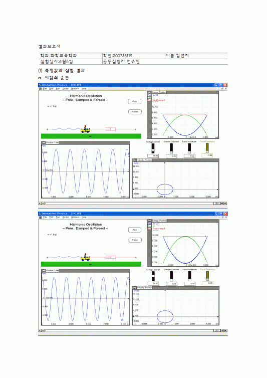 결과레포트〃컴퓨터화상실험(단조화운동)