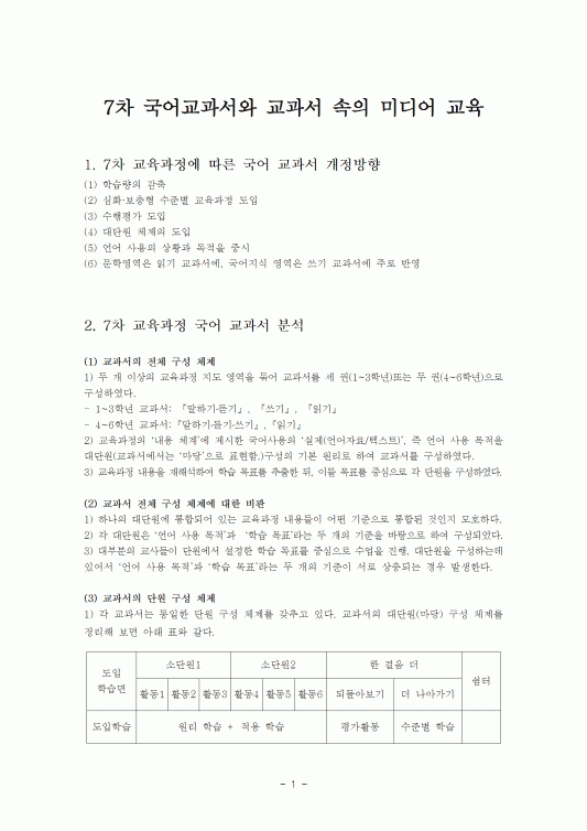 7차 국어교과서와 교과서 속의 미디어 교육