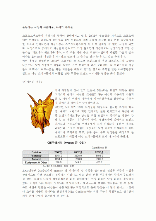 [스포츠마케팅]여성공략마케팅