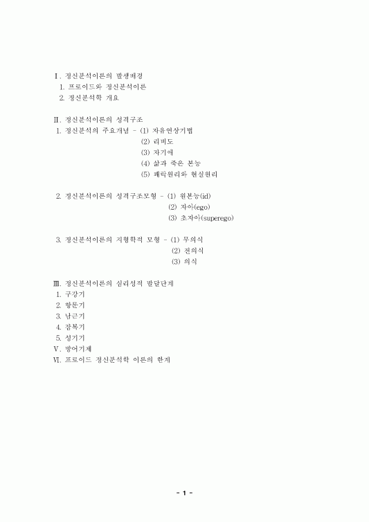 정신분석학 [의약학]