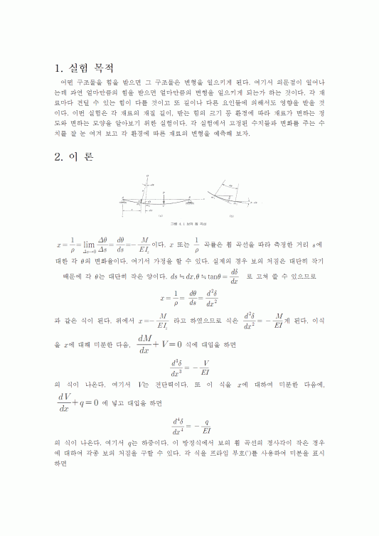 [고체/재료]처짐실험 보고서