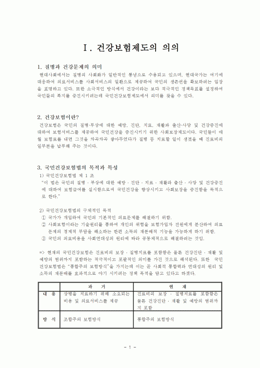 건강보험이란..