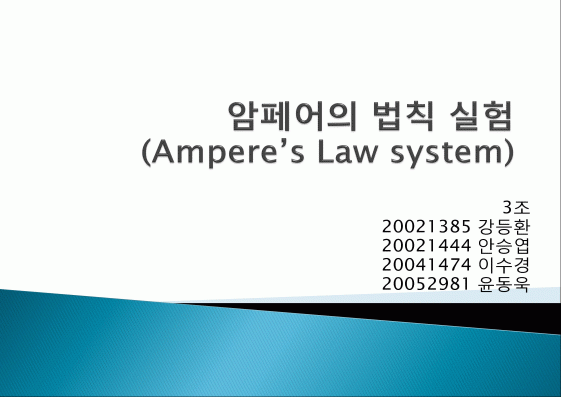 암페어의 법칙 실험