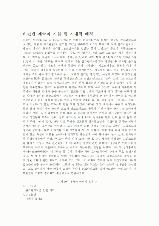 비잔틴문화와동방교회