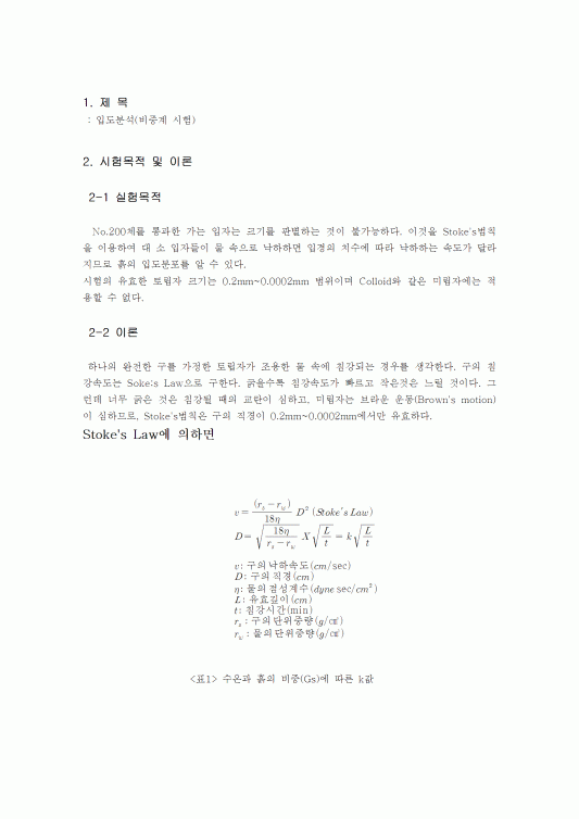 [토목]입도분석(비중계 시험) 보고서