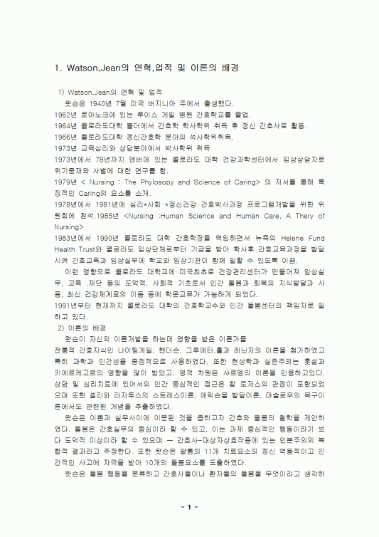Watson 이론 레포트 자료