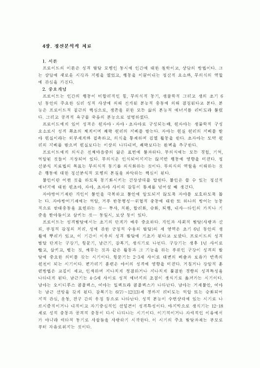 상담 이론과 실제