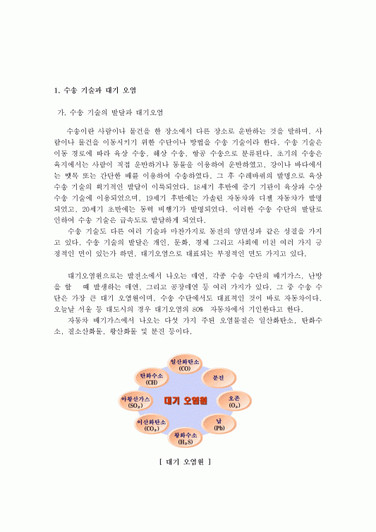 대안에너지 레포트 자료