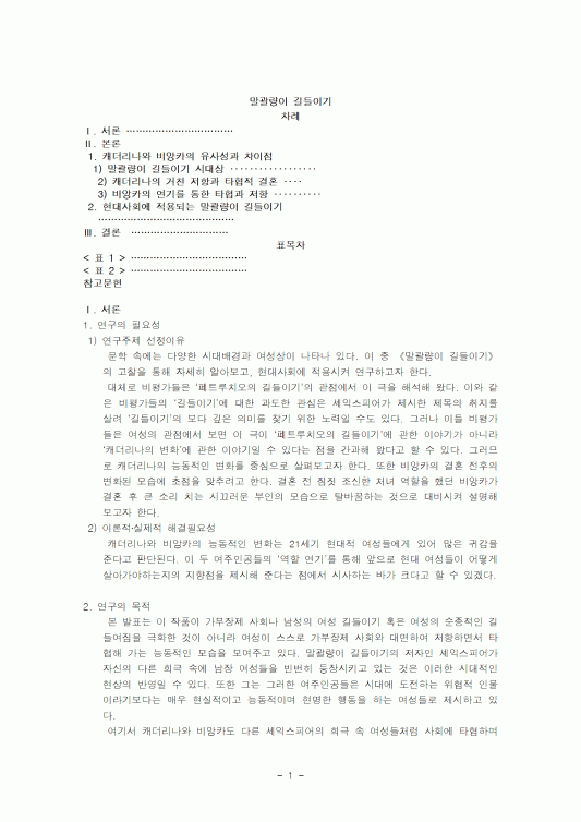 [문학과 여성] 말괄량이 길들이기