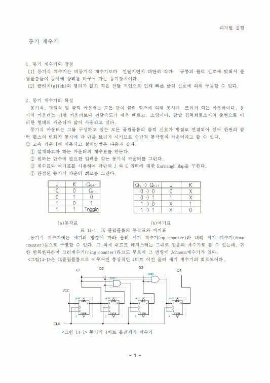 동기계수기 예비맥스